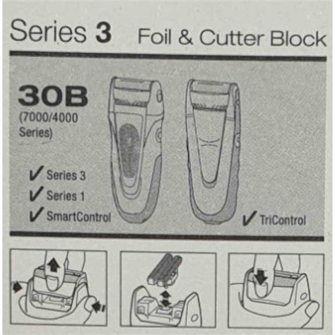 Kombipack KP7000 schwarz für Braun syncro und syncro Pro Serie, 31,99