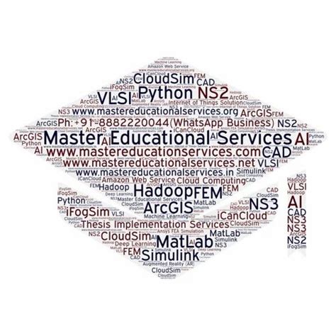 Thesis Arcgis Map Analysis Services At ₹ 1 Word In New Delhi Id