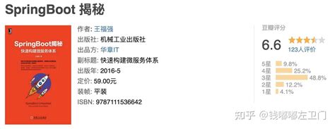 本 Spring Boot 学习书籍推荐