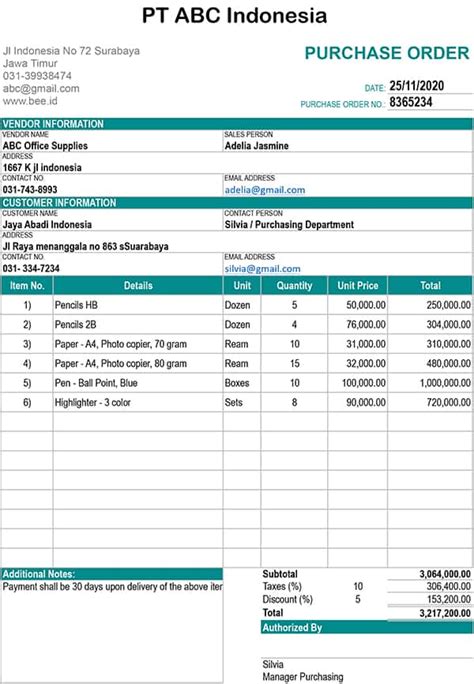 Fungsi Cara Dan Contoh Purchase Order Barang