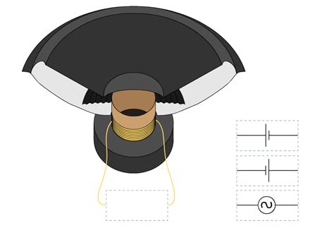 Solved 【help】cannot Trigger Animation After Placing Compo Adobe