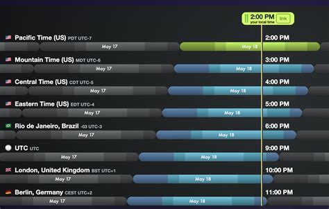 705 Area Code Location Map Time Zone And Phone Lookup