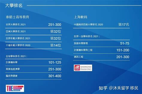 澳门科技大学春季入学硕士博士留学申请 知乎
