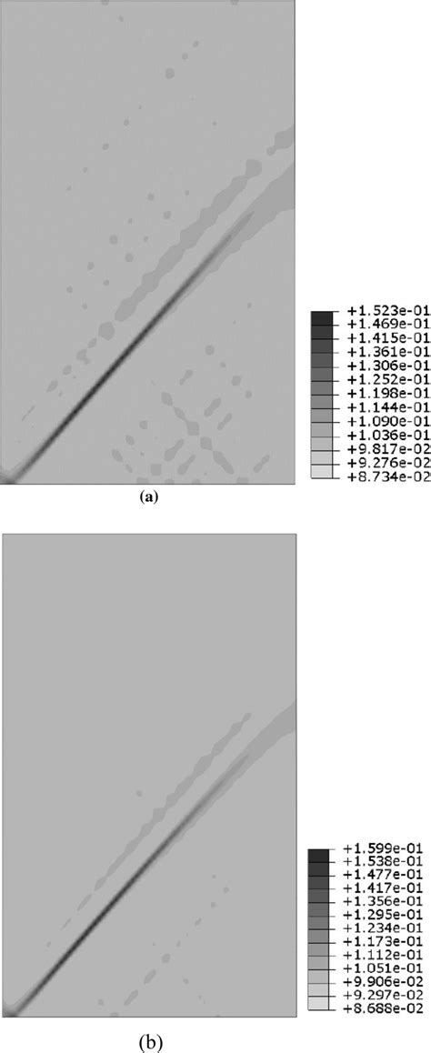Shear Band Developed For Two Quadratic Mesh Discretizations With The Download Scientific