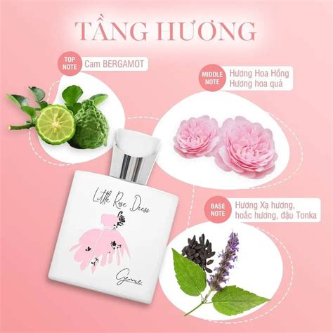 Nước Hoa Nữ Gennie Laura Anne Perfume Little Dress 50ml