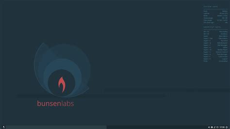 11 Best Lightweight Linux Distros Of 2024 For Anyone