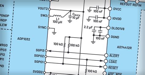 Analog Devices On Linkedin How Software Configurable Hardware Helps