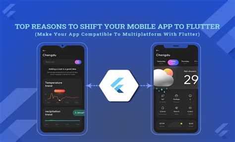 Design Flutter Apps Custom Flutter Ui Convert Xd Or Figma To Flutter
