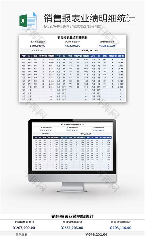 销售报表业绩明细统计Excel模板 千库网 excelID188339