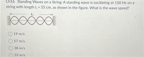 Solved Ch16 ﻿standing Waves On A String A Standing Wave Is