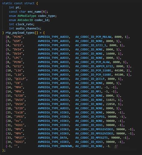 音频文件 PCM代码走读 知乎