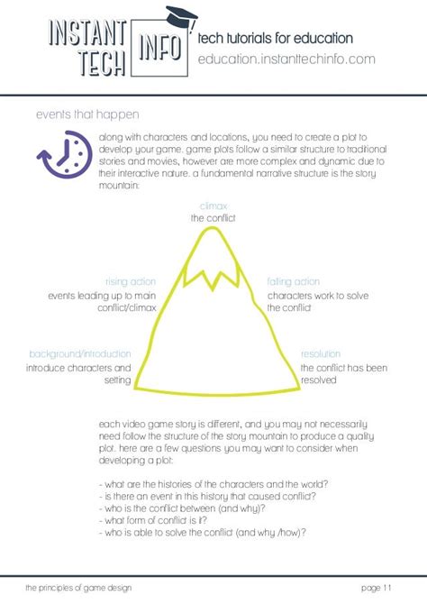 The Principles Of Game Design