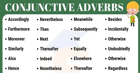 Conjunctive Adverbs Types Usage And Examples With Useful List