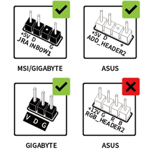 EZDIY FAB NVME PCIe Adapter With V ARGB Heat Sink Cooler M NVME SSD