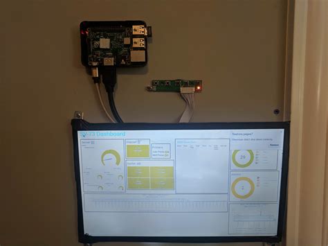 Raspberry Pi 3 B Laptop Screen Raspberry