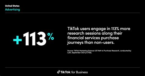 TikTok Insights Research Tool Learning And Resources