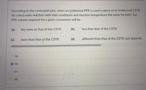Solved According To The Levenspiel Plot When An Isothermal