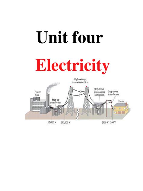 Igcse Unit 4 Electricity Pdf Electromagnetic Induction Electrical