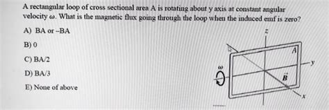 Solved A Rectangular Loop Of Cross Sectional Area A Is
