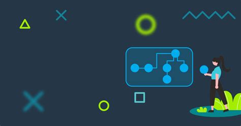 How To Create A Custom Resource With Kubernetes Operator Codilime