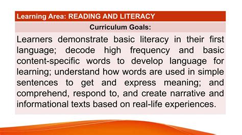 Matatag Curriculum Pptx