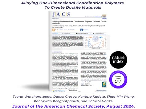 Alloying One Dimensional Coordination Polymers To Create Ductile Materials Vistec