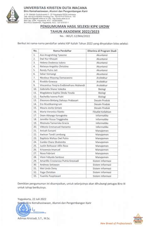 Hasil Seleksi Kipk Ukdw 20222023 Universitas Kristen Duta Wacana Ukdw