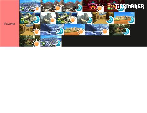 Sonic Unleashed Stages Layout Or Music Tier List Community Rankings