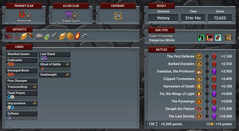 A Divine Challenge That Turned Into An Absolute Stomp Can You Beat