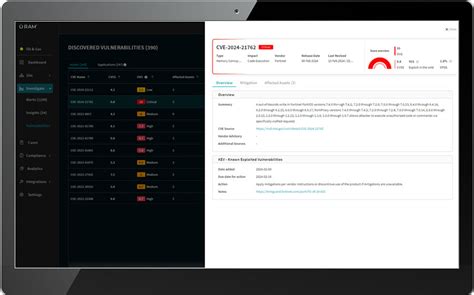 Comprehensive Ot Vulnerability Management Solutions