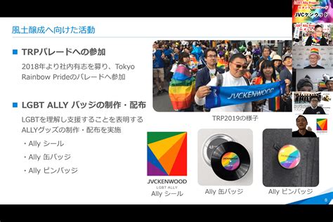 Lgbt Allyプロジェクト In オンラインパレード Lgbt研修・セミナー・マーケティングのout Japan Coltd