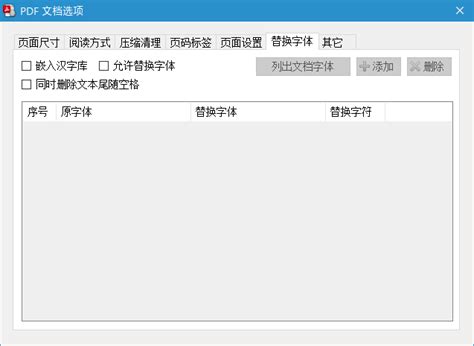 编辑器界面功能按钮要全面 Issue 149 wmjordan PDFPatcher GitHub