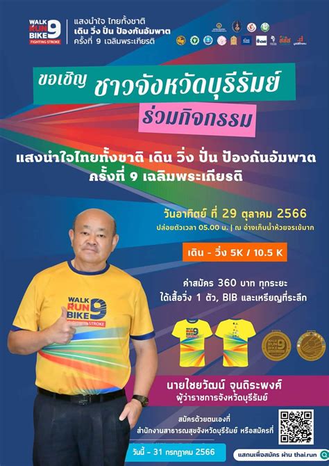 นายไชยวัฒน์ จุนถิระพงศ์ ธนาวุฒิ ศรีกิมแก้ว