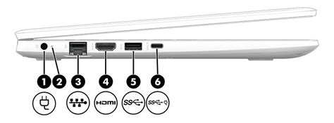 Components Hp Customer Support