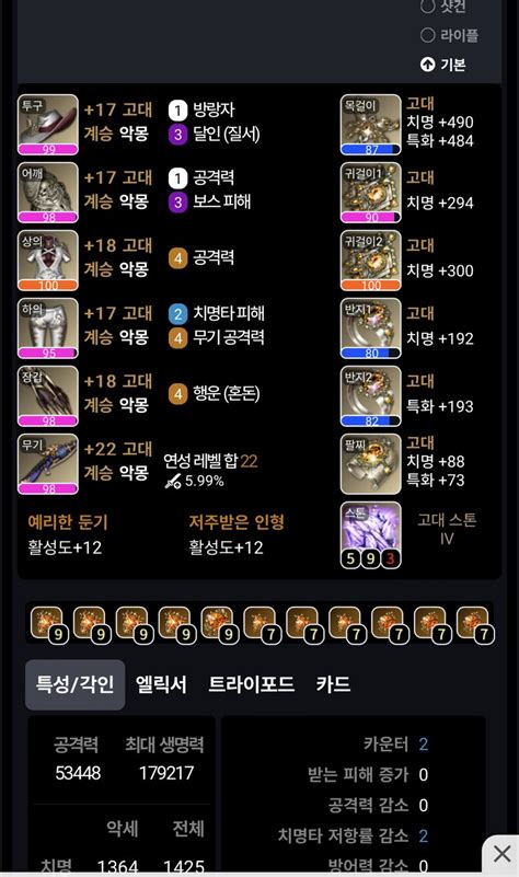 로스트아크 인벤 상하탑 트라이 스펙질문 로스트아크 인벤 건슬링어 게시판