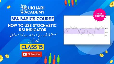 How To Use Stochastic Rsi Indicator Class 15 Free Basics Course