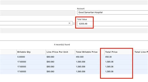 When Rouding Decimals The Rounding Outcome Is Different From