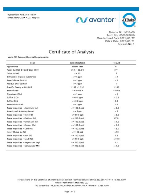 Certificate Of Analysis For Hydrochloric Acid 36 5 38 0 Meeting Acs