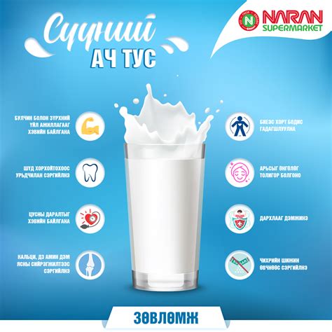 Танд тустай зөвлөмж 🥛Сүүний ач тусыг Naran Supermarket