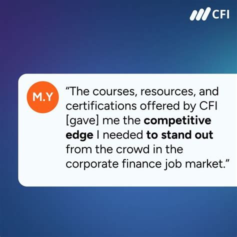 Corporate Finance Institute® Cfi On Linkedin Cfi