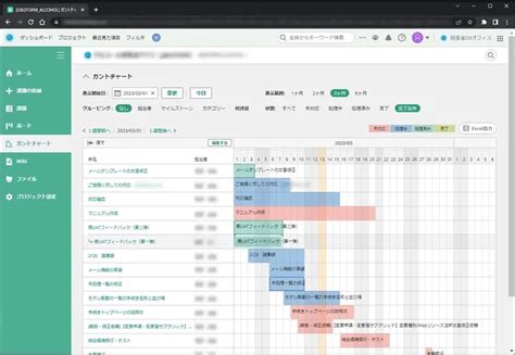 Wbsとマイルストーンの標準設定方法 Genspark
