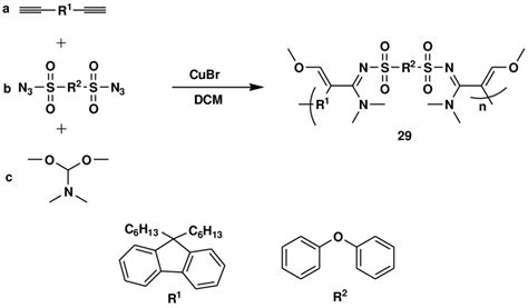 Scheme 27 Amidine Containing Polymers Download Scientific Diagram