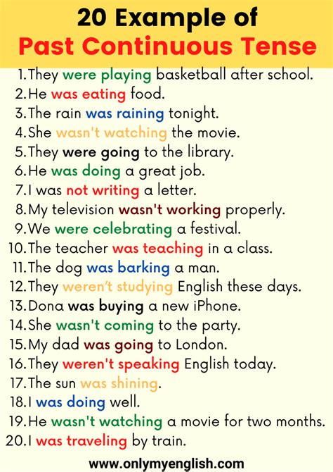 Past Continuous Tense Examples Penjelasan Soal Dan Co