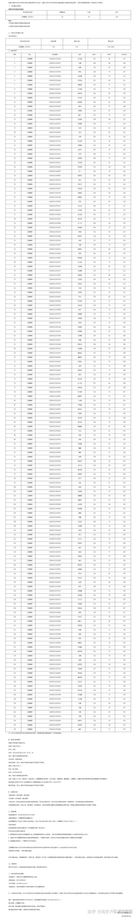 南京大学工程管理学院2023年硕士研究生（非全日制）复试录取工作细则及名单 知乎