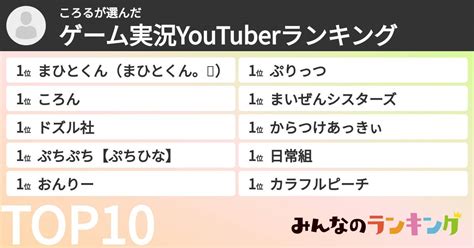 ころるさんの「ゲーム実況youtuberランキング」 みんなのランキング