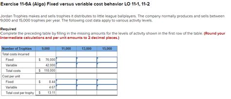 solved exercise 11 6a algo fixed versus variable cost