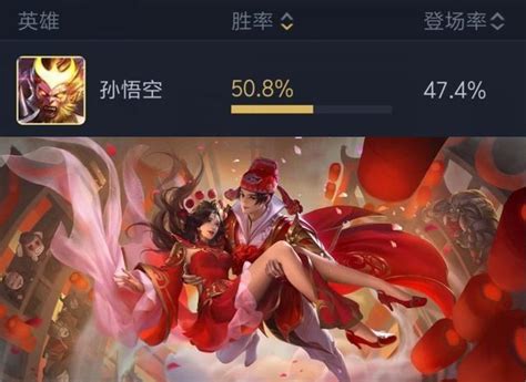 王者榮耀：玄策勝率登頂，又一代戰神崛起，孫悟空勝率下跌 每日頭條
