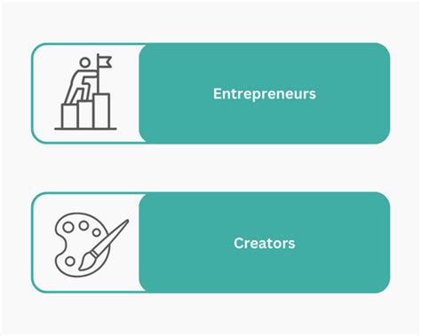 Delta Innovation Workspace