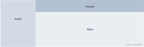 解决element Ui Container布局的顶部及侧边栏菜单固定，右侧main内容滑动 Csdn博客