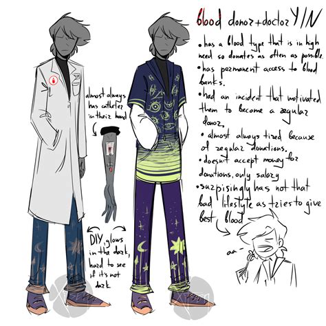 Trueraven560507 On Tumblr